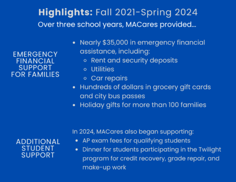 MACares | McCallum High School PTSA